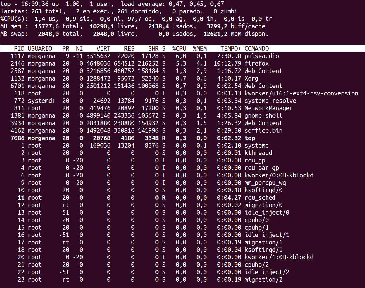 Processo | Guia Linux